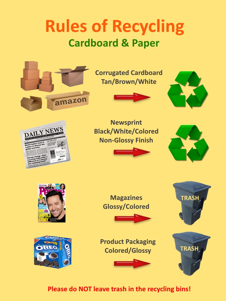 Official Website of the City of Sturgis, SD - Recycling Program